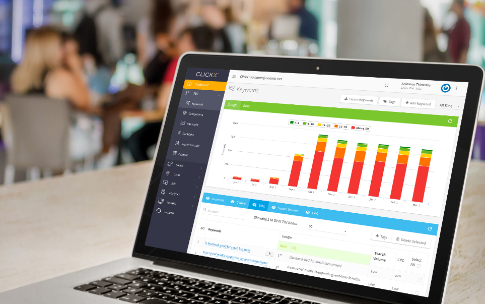 Clickx Optimización SEO: precios, funciones y opiniones