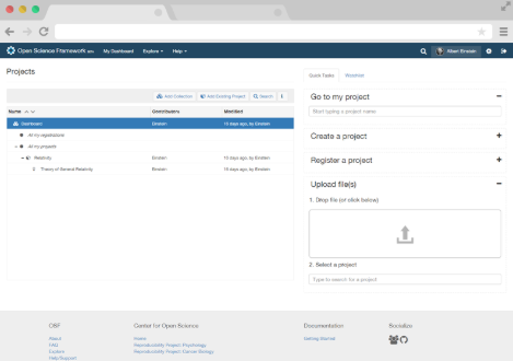 Open Science Framework: precios, funciones y opiniones