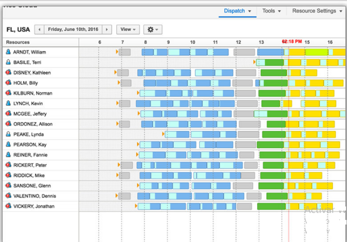 Oracle CX Service Cloud: precios, funciones y opiniones