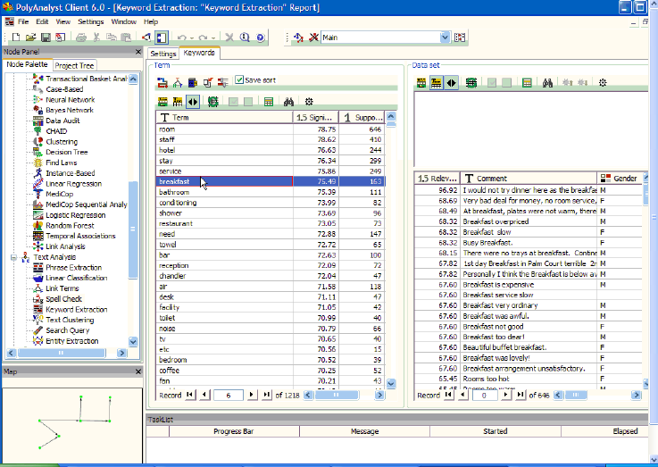 PolyAnalyst: precios, funciones y opiniones