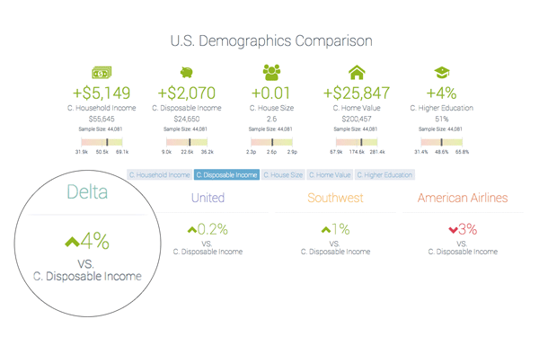 Infegy Atlas: precios, funciones y opiniones