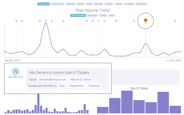 Infegy Atlas: precios, funciones y opiniones