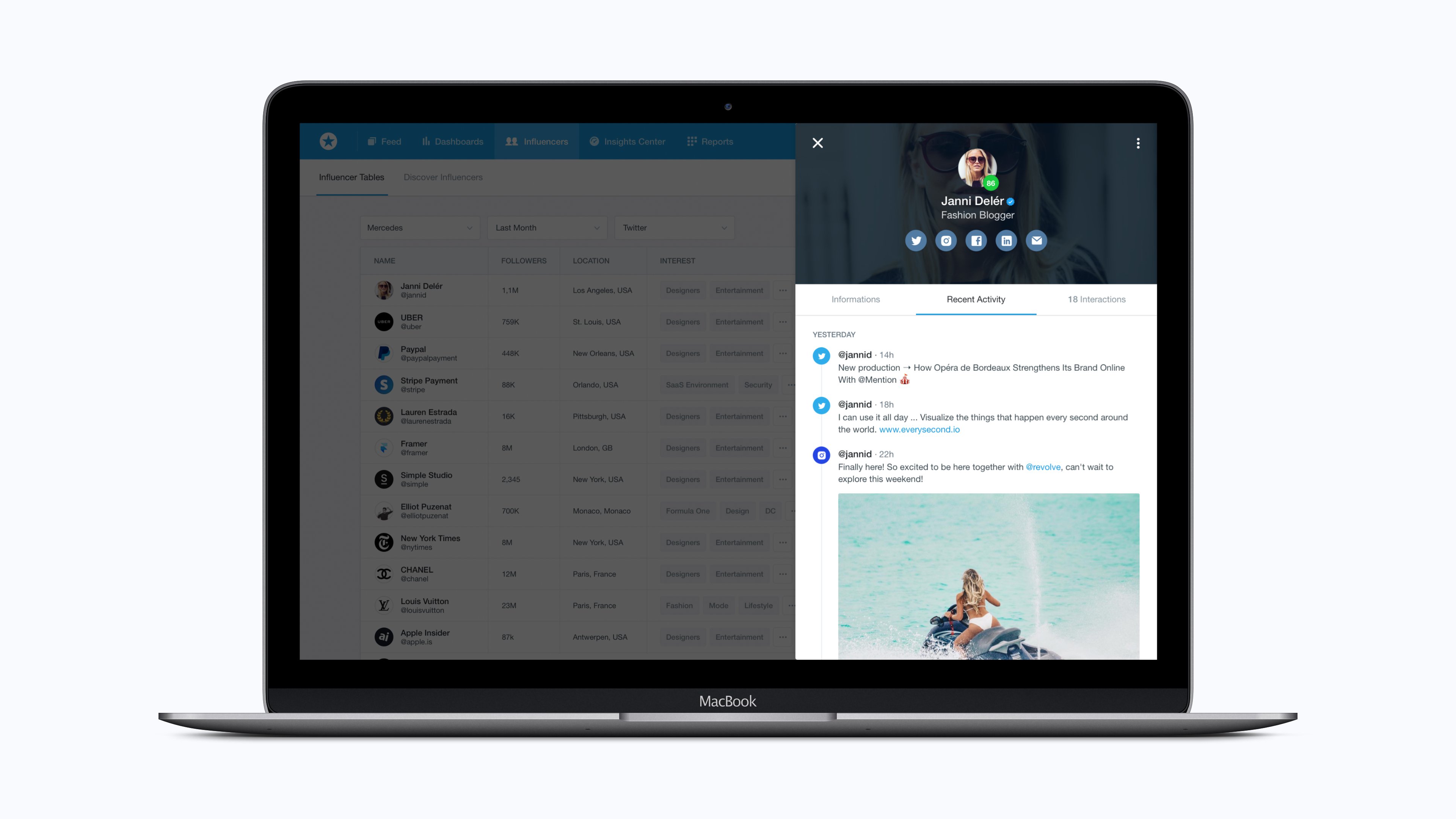 Mention: precios, funciones y opiniones