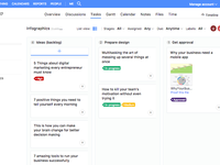 ProofHub: precios, funciones y opiniones