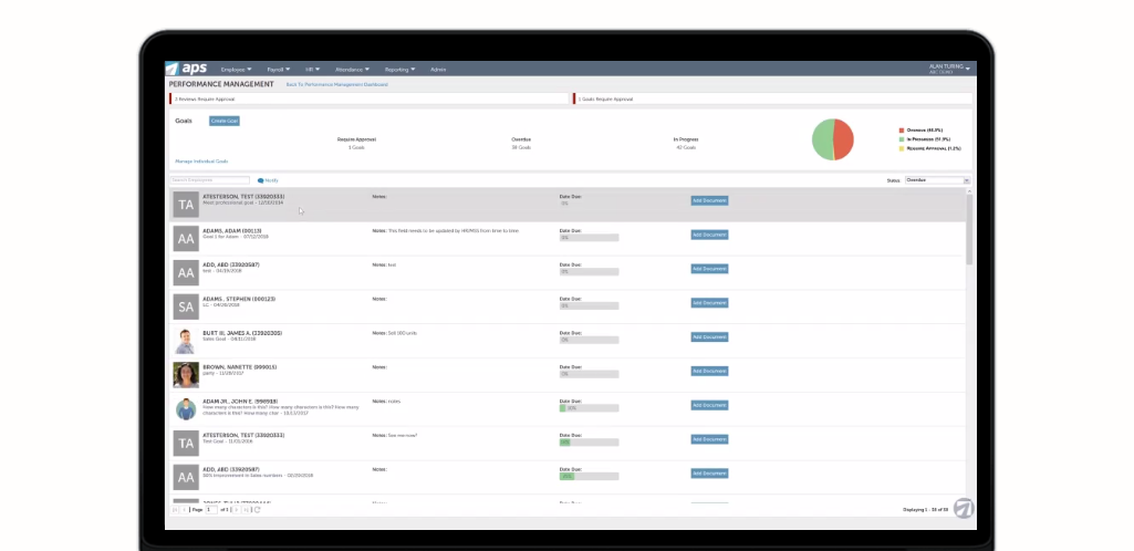 APS Payroll: precios, funciones y opiniones