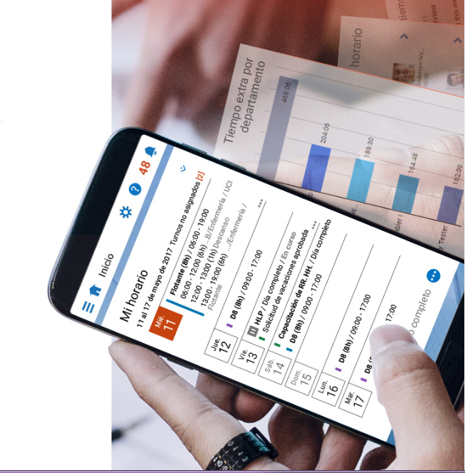 Kronos Payroll 】Información, Reseñas y Precios | 2023 |