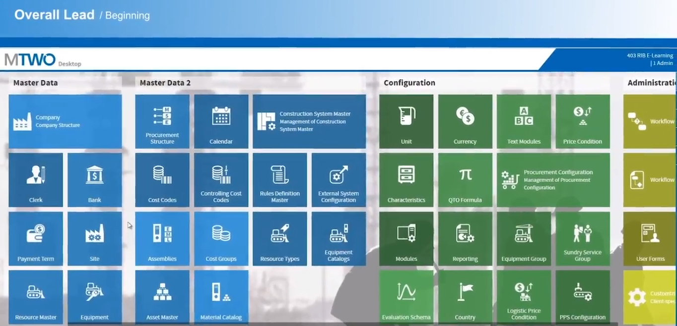 iTWO 4.0 Construcción: precios, funciones y opiniones