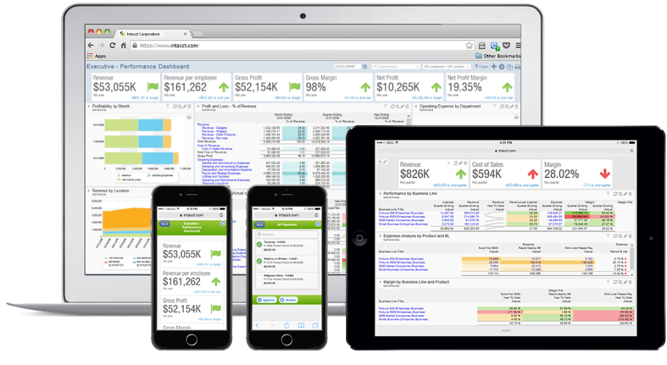 Sage Software Contabilidad y Facturación: precios, funciones y opiniones