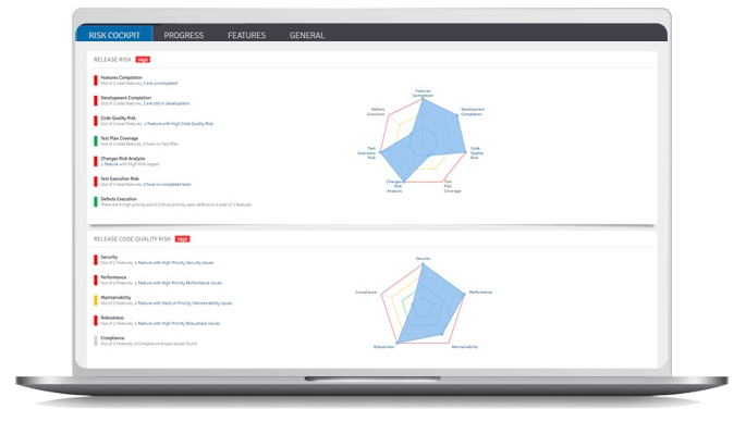 Panaya Release Dynamix: precios, funciones y opiniones