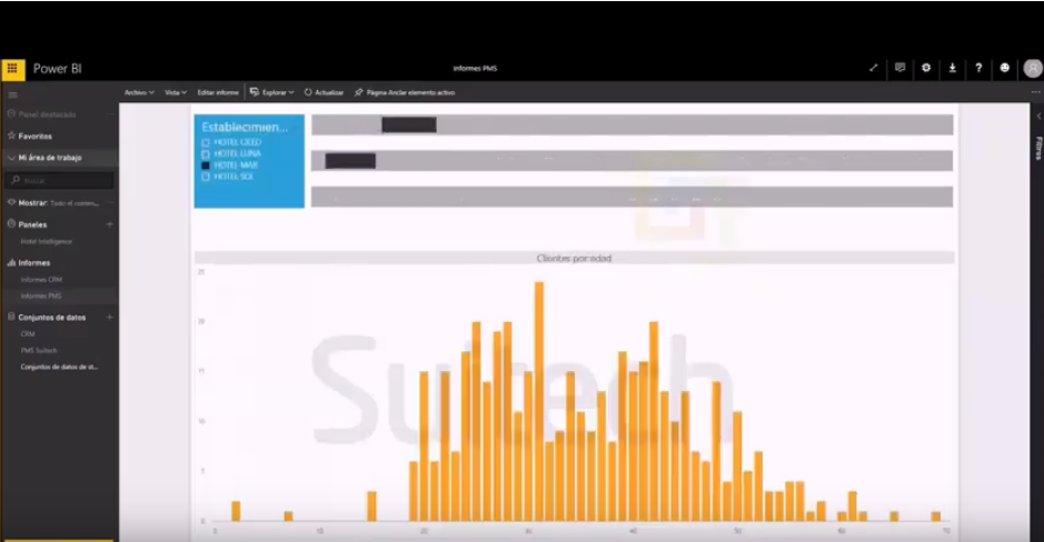 Suitech PMS Cloud: precios, funciones y opiniones