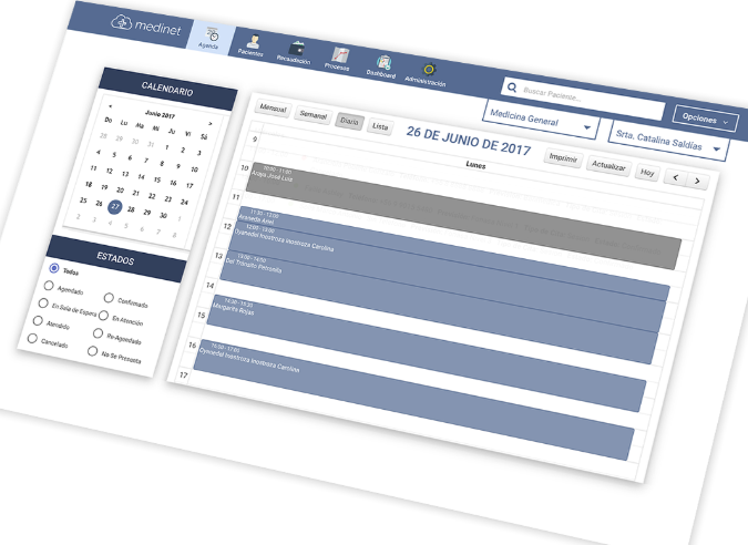 Medinet : precios, funciones y opiniones
