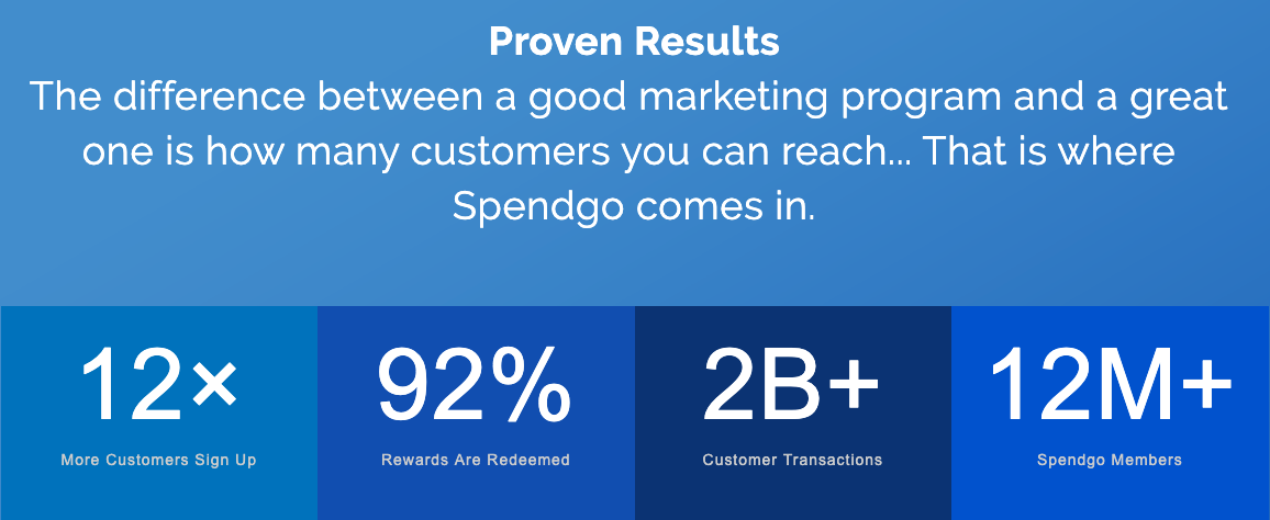 Spendgo: precios, funciones y opiniones